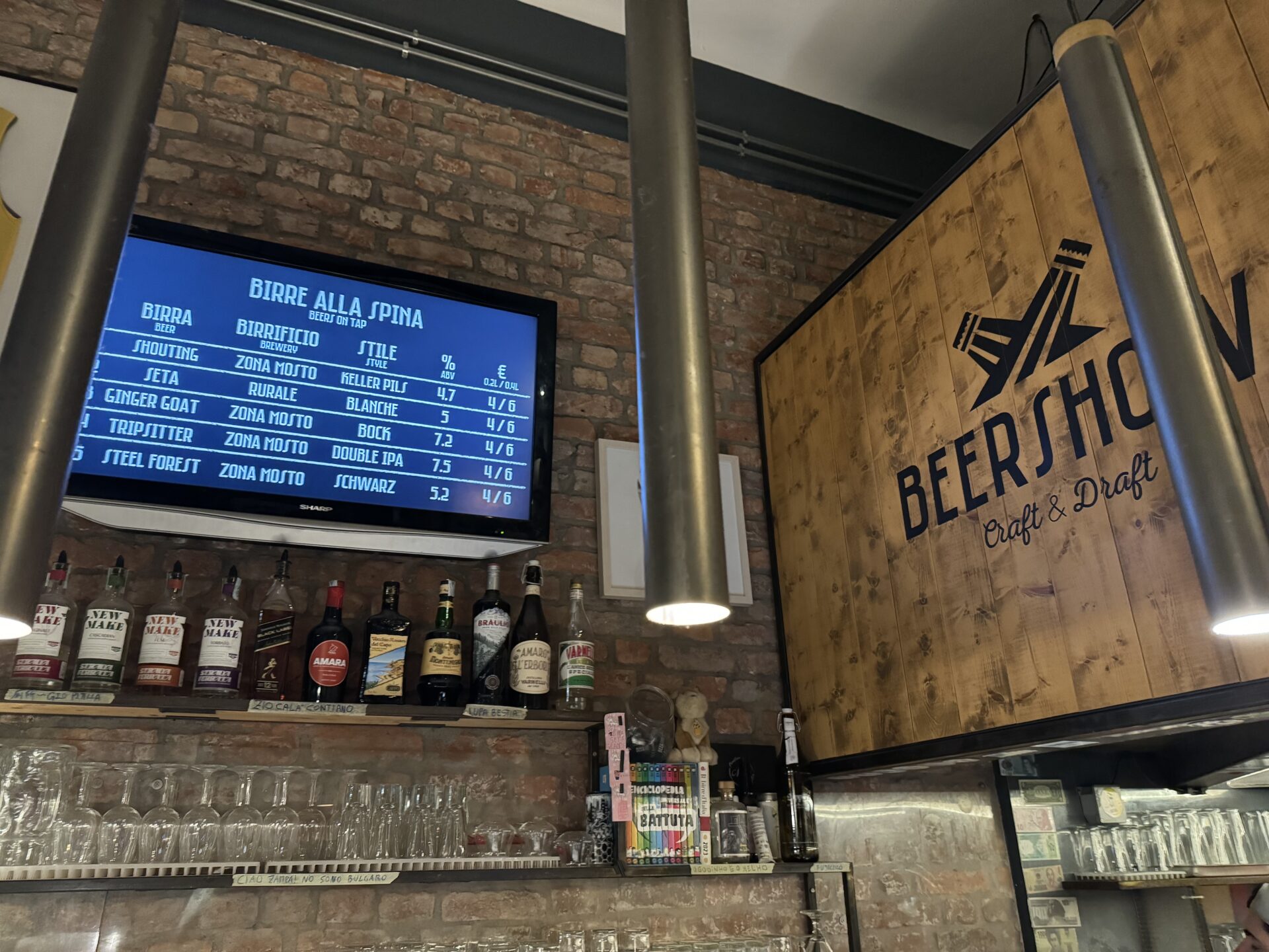 23 Great Places for Craft Beer in Milan, Italy